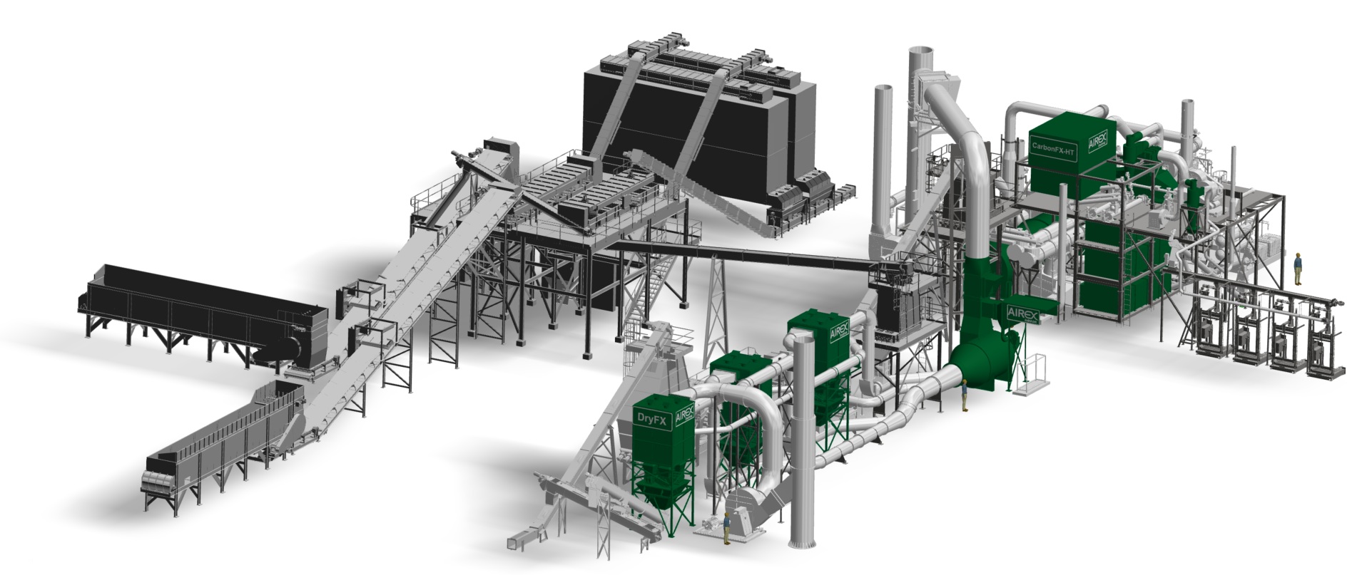 Industrial-scale biochar solution
